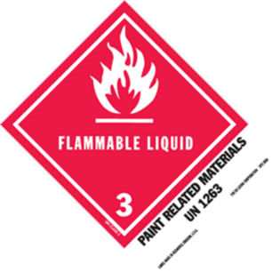 Flammable Liquids Hazmat Class 3 Labels